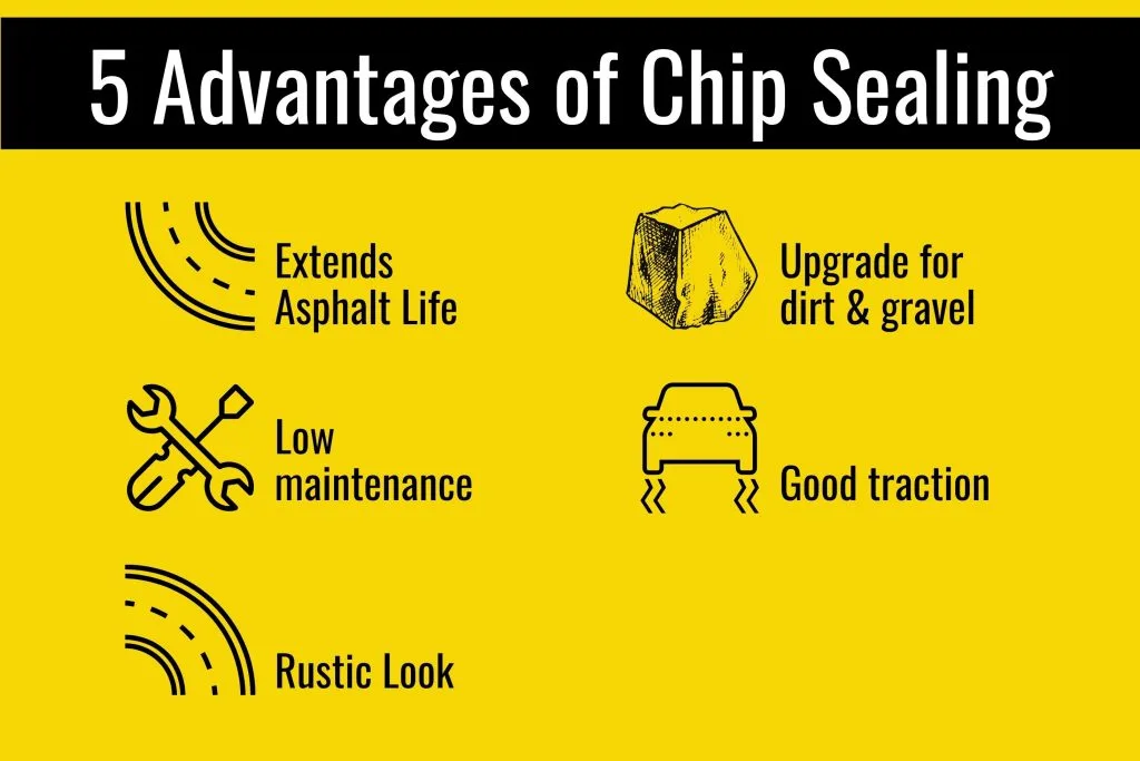 Chip Sealing in Santa Ynez Valley & Surrounding Areas | GPM